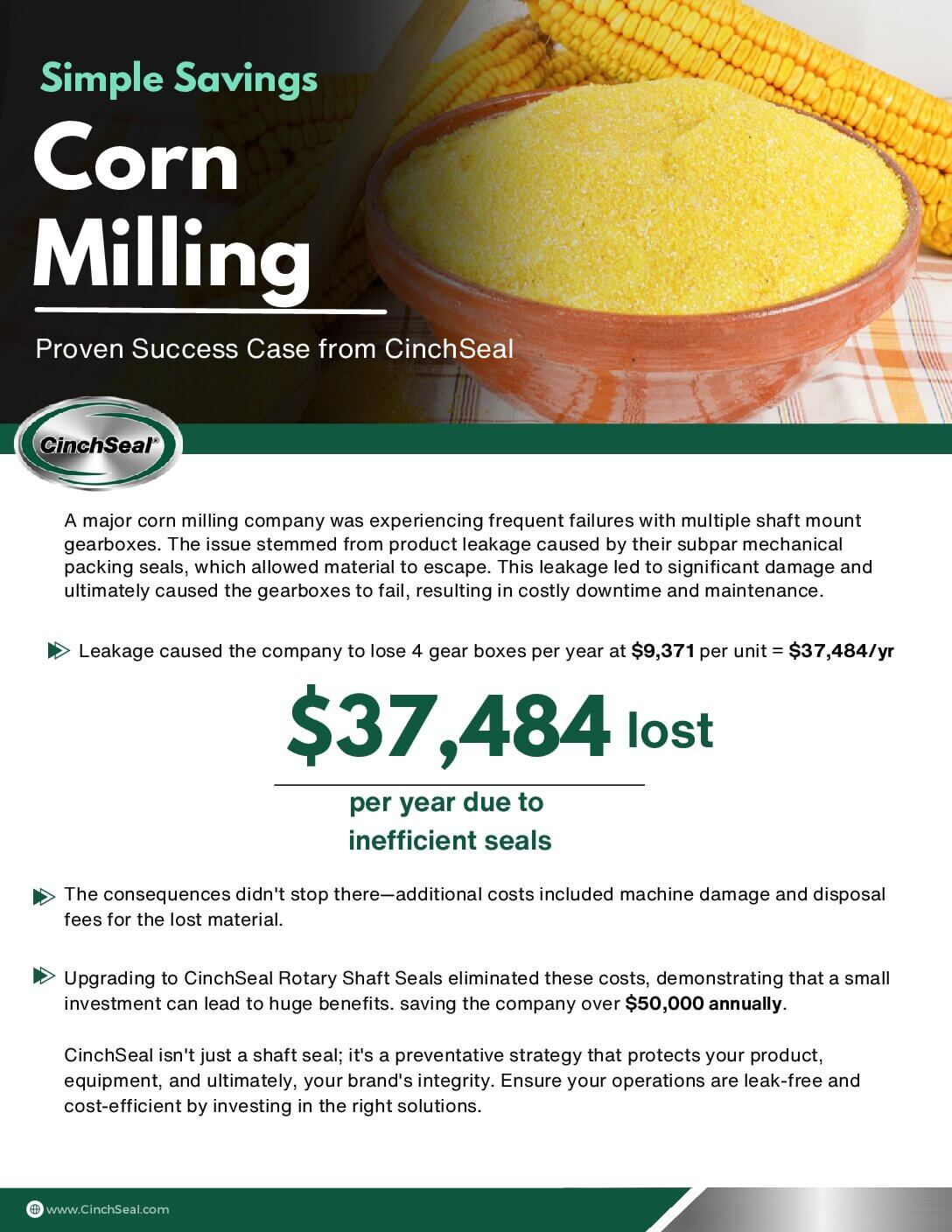 Corn Milling - CinchSeal Rotary Shaft Seal Manufacturer